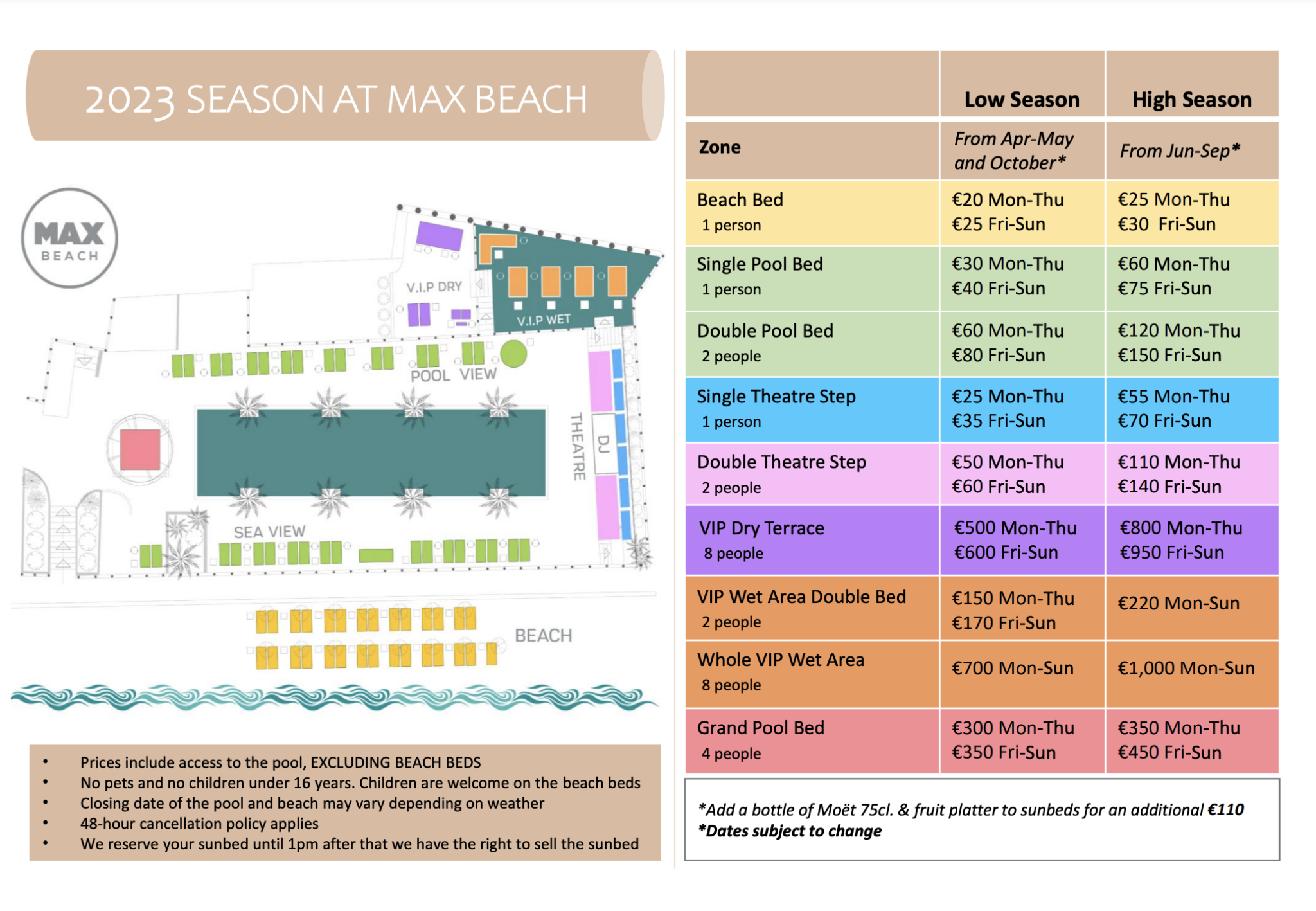 Max Beach 2026 review by locals | Marbslifestyle.com