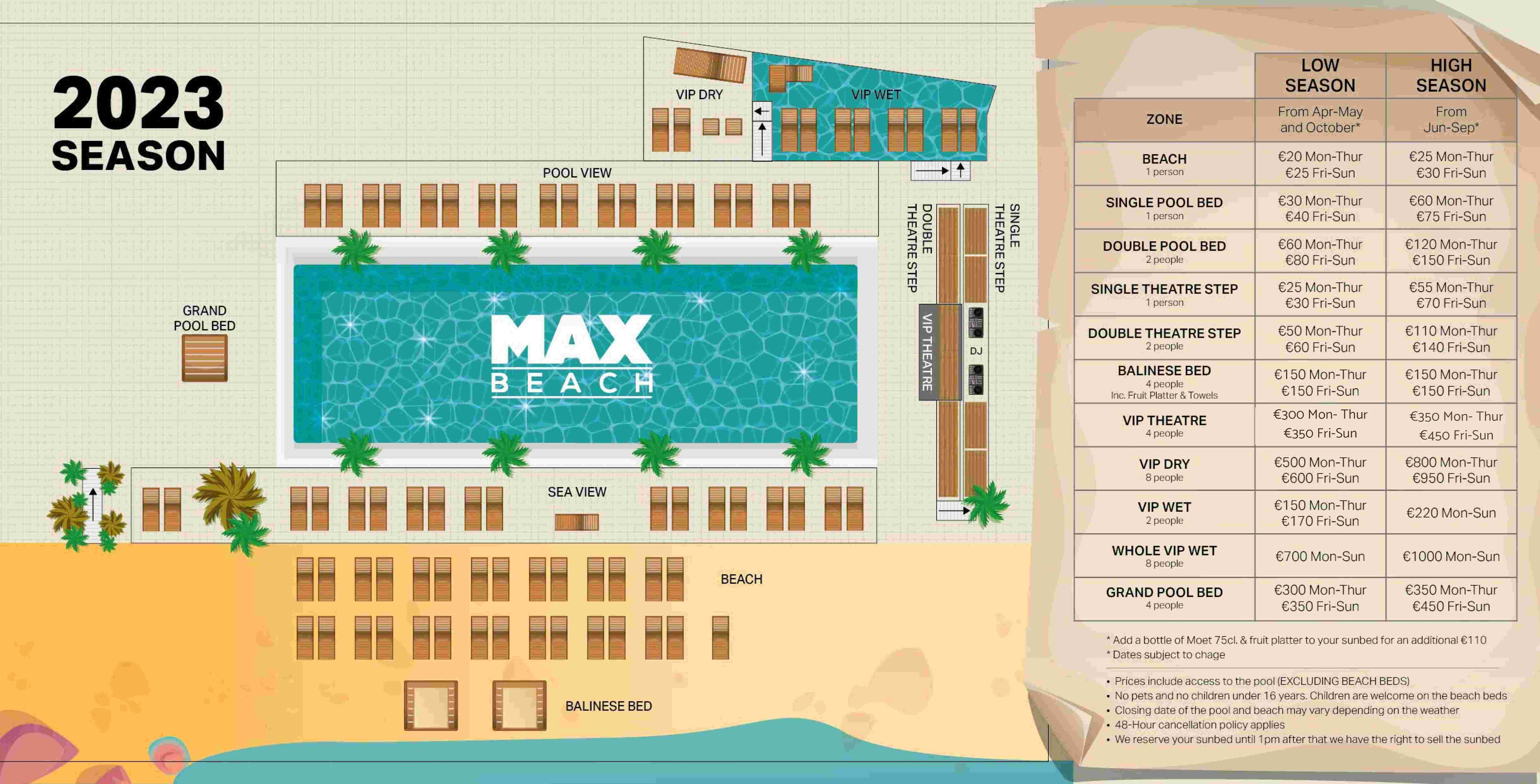 Max Beach 2026 review by locals | Marbslifestyle.com